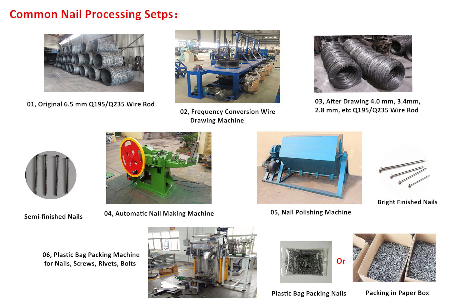 1-6 inch Automatic Nail Making Machine Factory Supply - Nail Making Machine